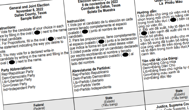 Dallas-Fort Worth Election Day 2022 Coverage