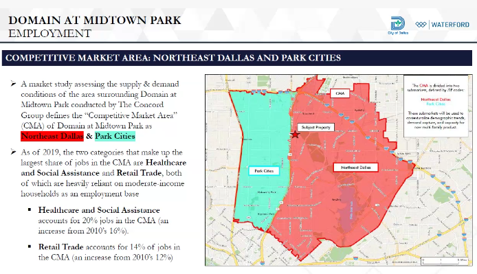 Dallas Ranks No. 7 Among Nation’s Largest Metros For New Housing ...