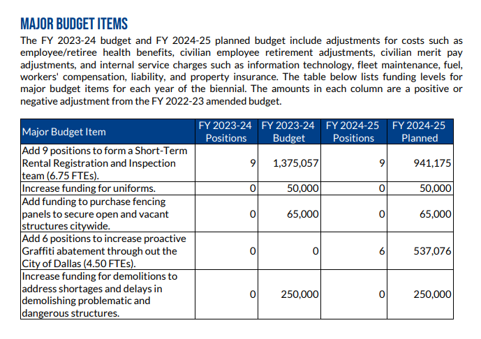Short-Term Rental Operators Have Unanswered Questions As Enforcement ...