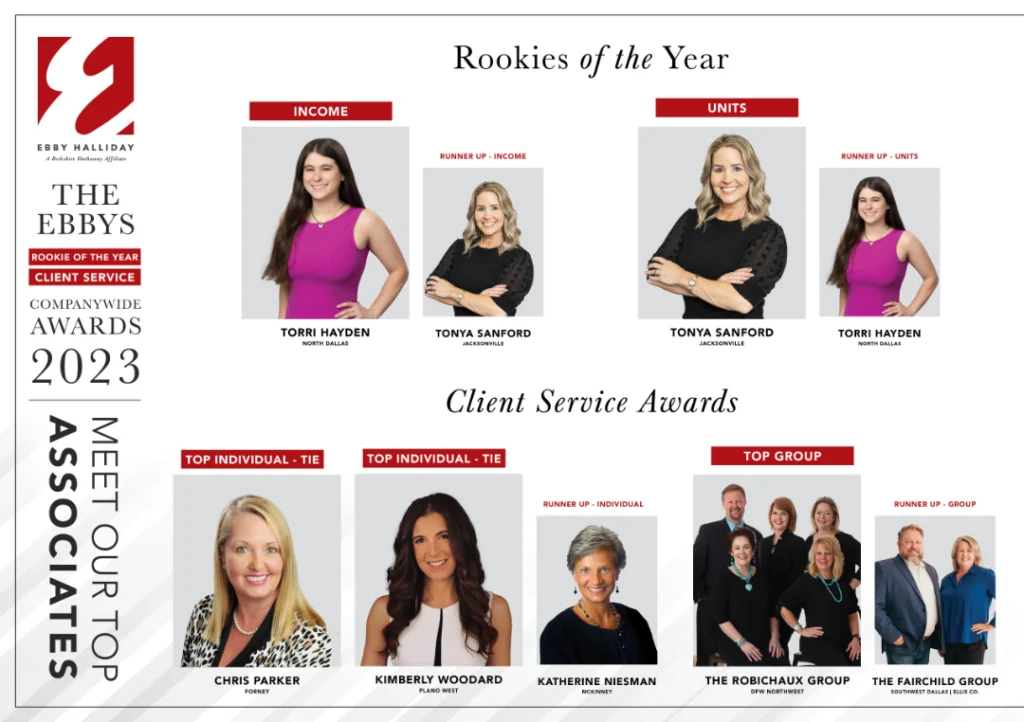Ebby Halliday Realtors Really Knows How to Celebrate Top Producers ...