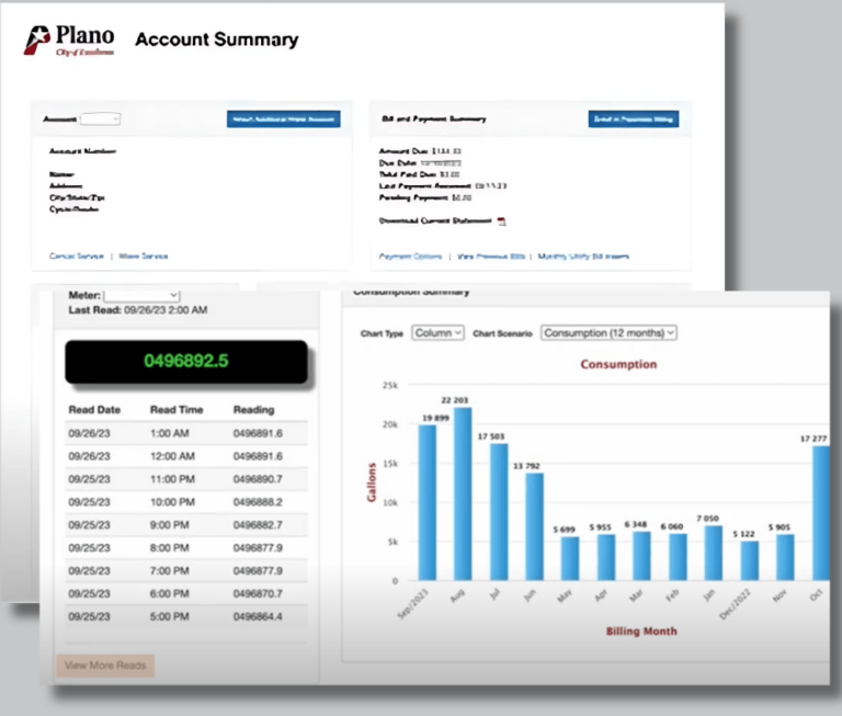 Signal Failure: Software Update Curbs Plano's Smart Water Meter System ...