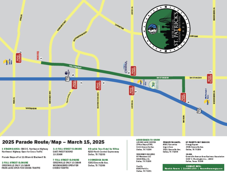 A St. Patrick's Day Parade of Homes: See What Upper Greenville Has on ...