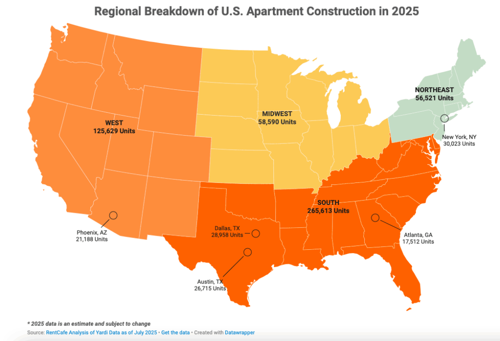 Dallas' Metro Area Is Building More Apartments Than Houston's and San ...