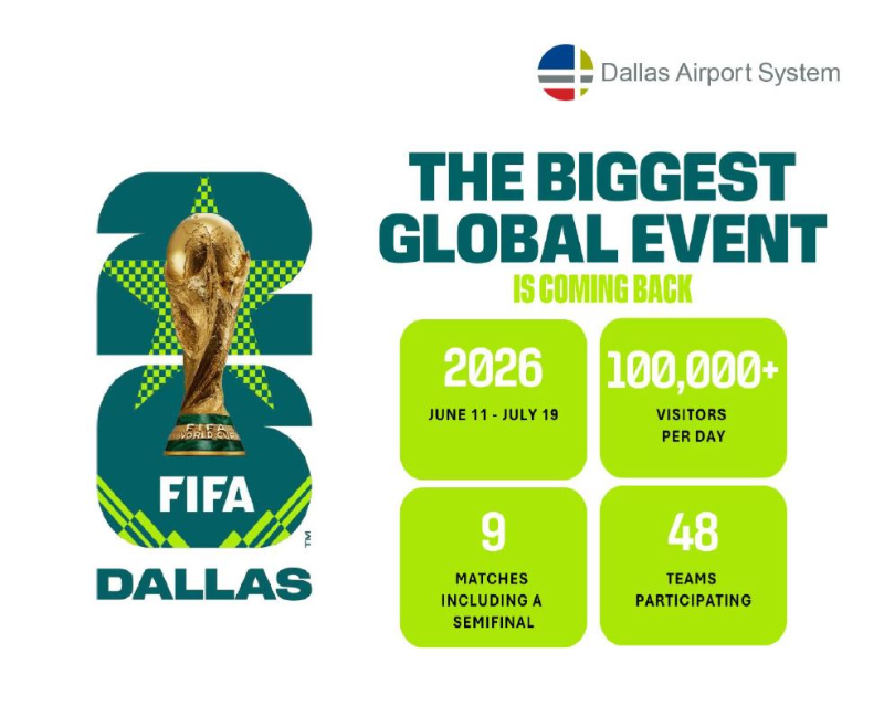 Dallas Love Field Area Projects Target Spring Completion Ahead of World ...