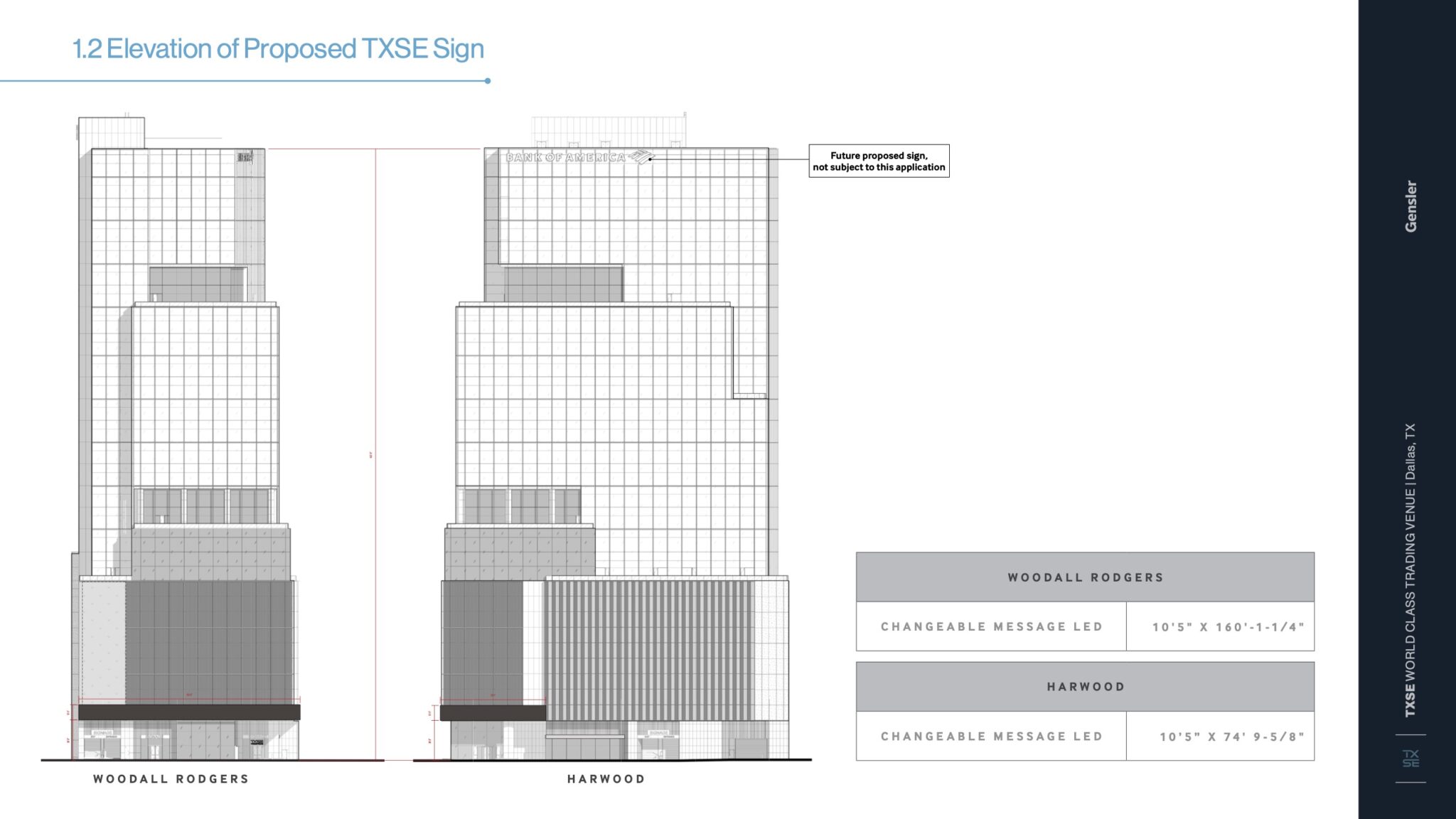 TXSE to Office in Bank of America Tower at Parkside — Pending Signage