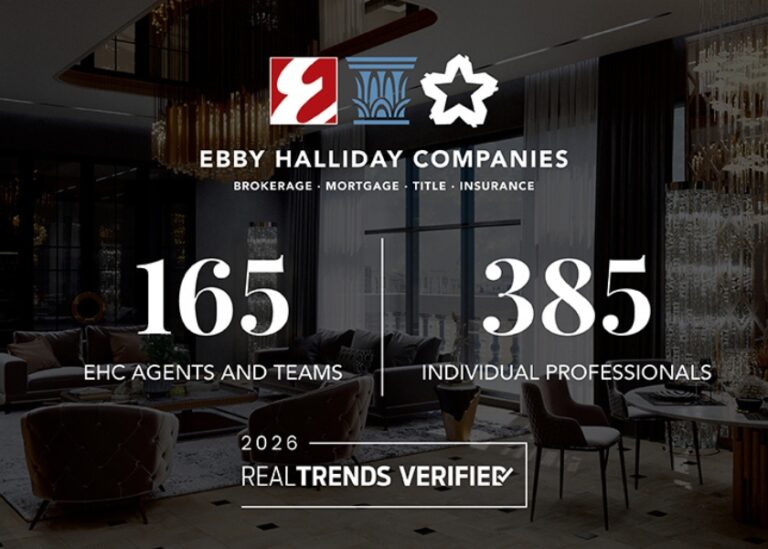 Ebby Halliday Companies Runs Up the Numbers in RealTrends Verified 2026